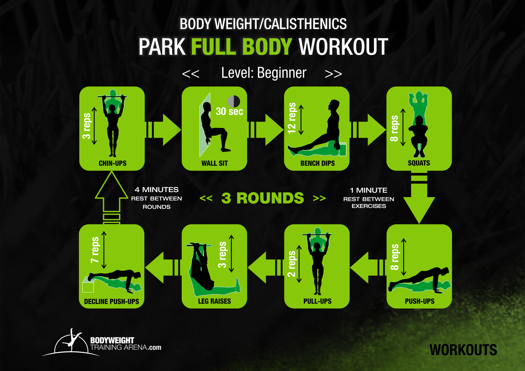 Full Body Calisthenic Workout Full Body Calisthenic Workout