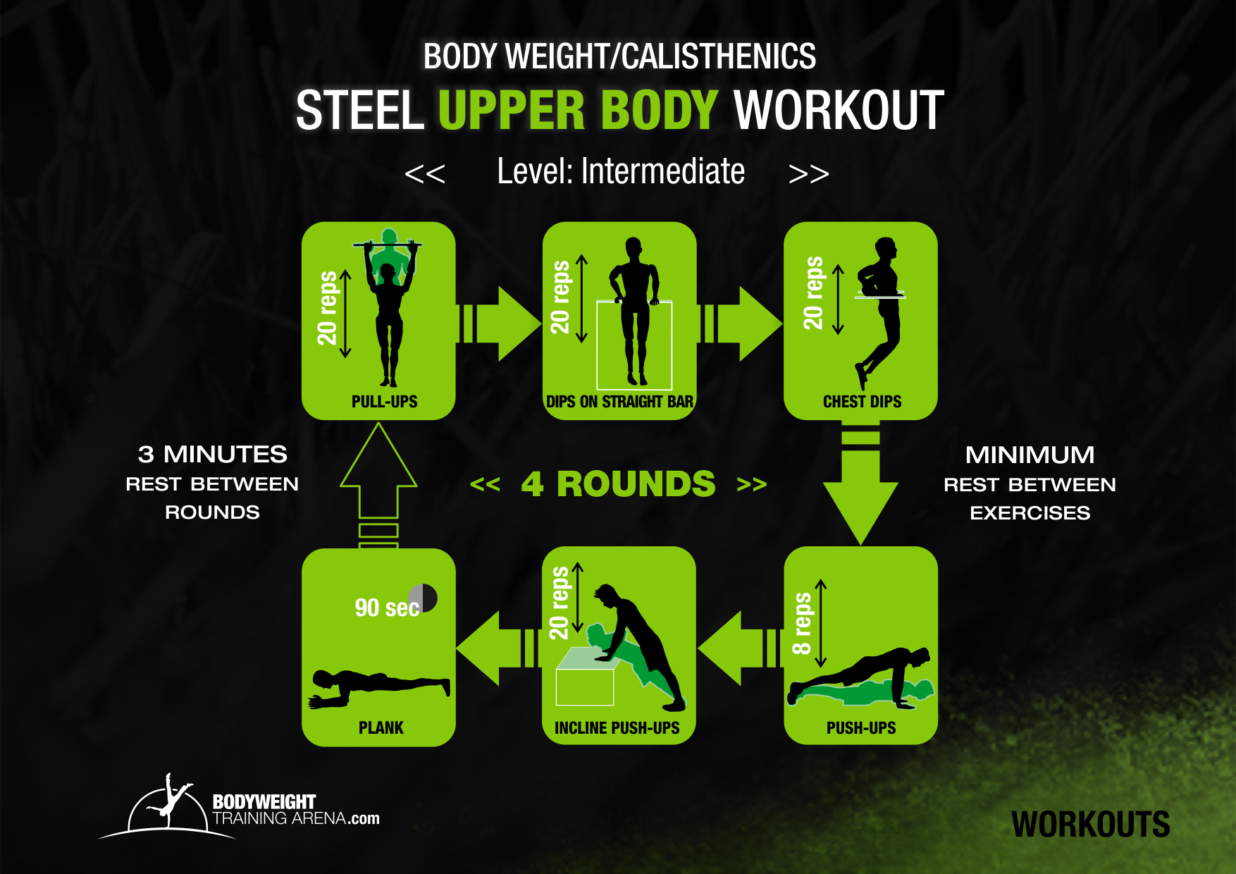 Upper Body Calisthenic Workout Routine