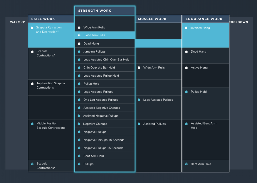 How To Build Insane Calisthenics Muscle Mass With Bodyweight ...