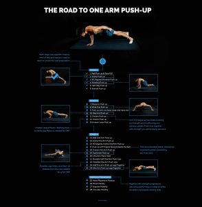 Can Bodyweight Exercises Build Muscle? (Here’s the TRUTH!) - Bodyweight ...