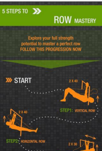 Insane Strength Benefits of Front Levers - Bodyweight Training Arena