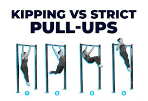 How to do a Perfect Pull-up: For Beginners to Advanced - Bodyweight ...