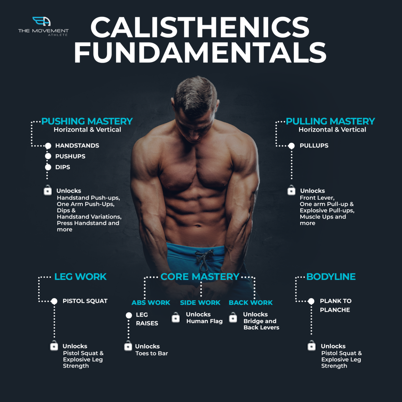 The Ultimate Guide to Lower Body Calisthenics - Bodyweight Training Arena