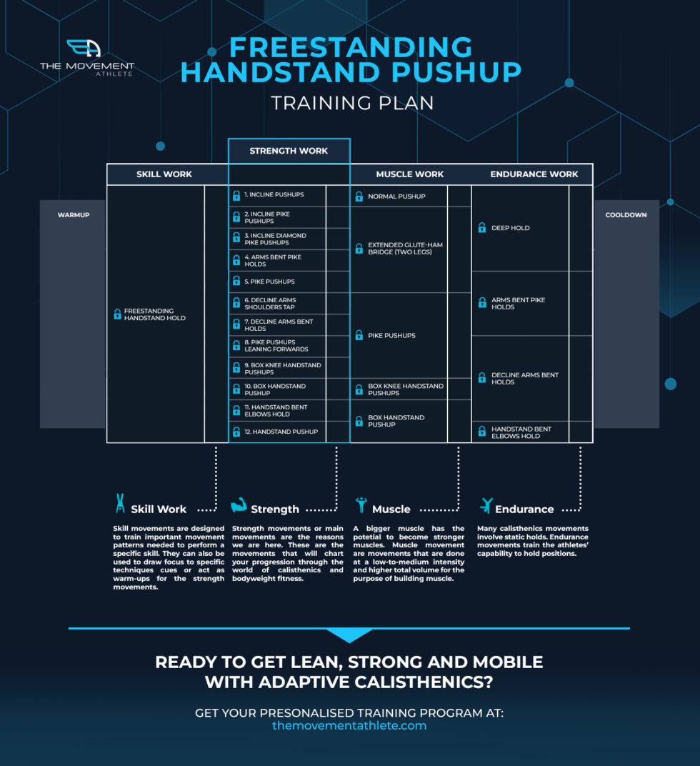9 Reasons Why You Should Start Doing Handstand Push-Up - Bodyweight ...