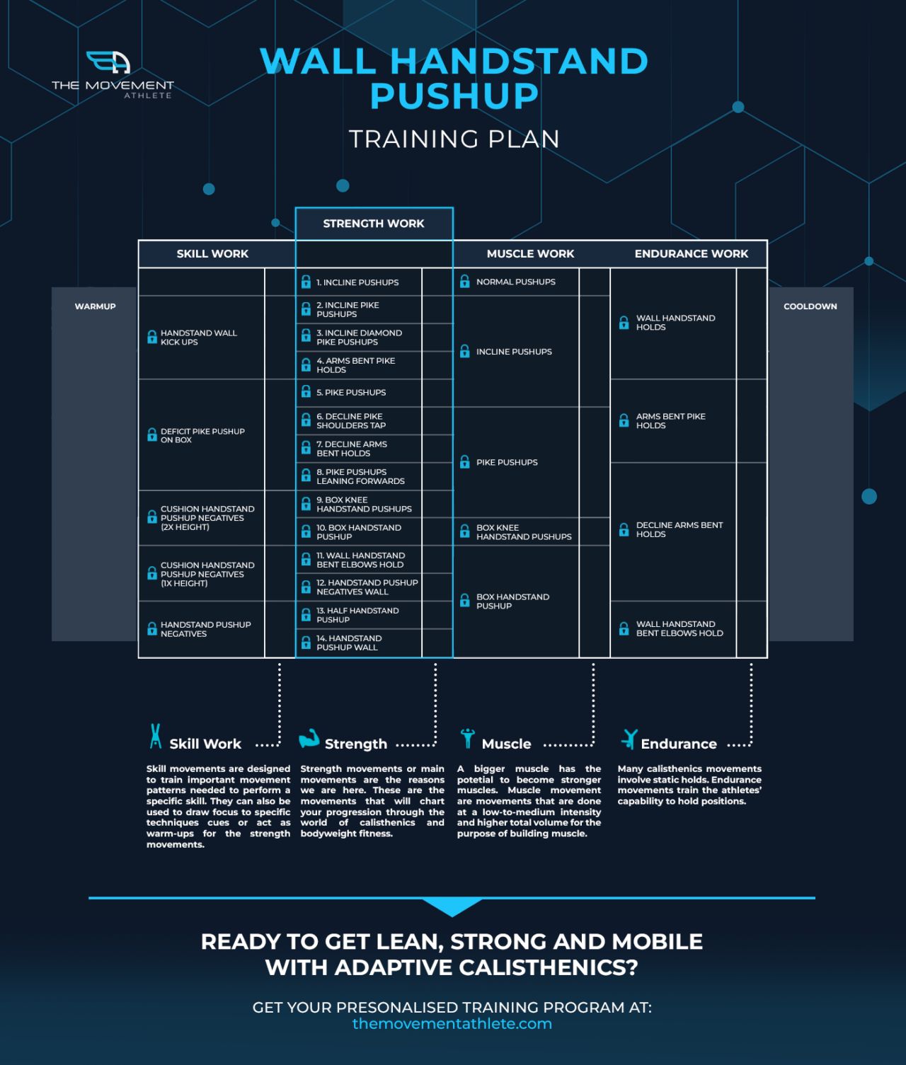 9 Reasons Why You Should Start Doing Handstand Push-Up - Bodyweight ...