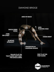 Build Strong Back at Home: 9 Calisthenics Back Exercises No Equipment ...